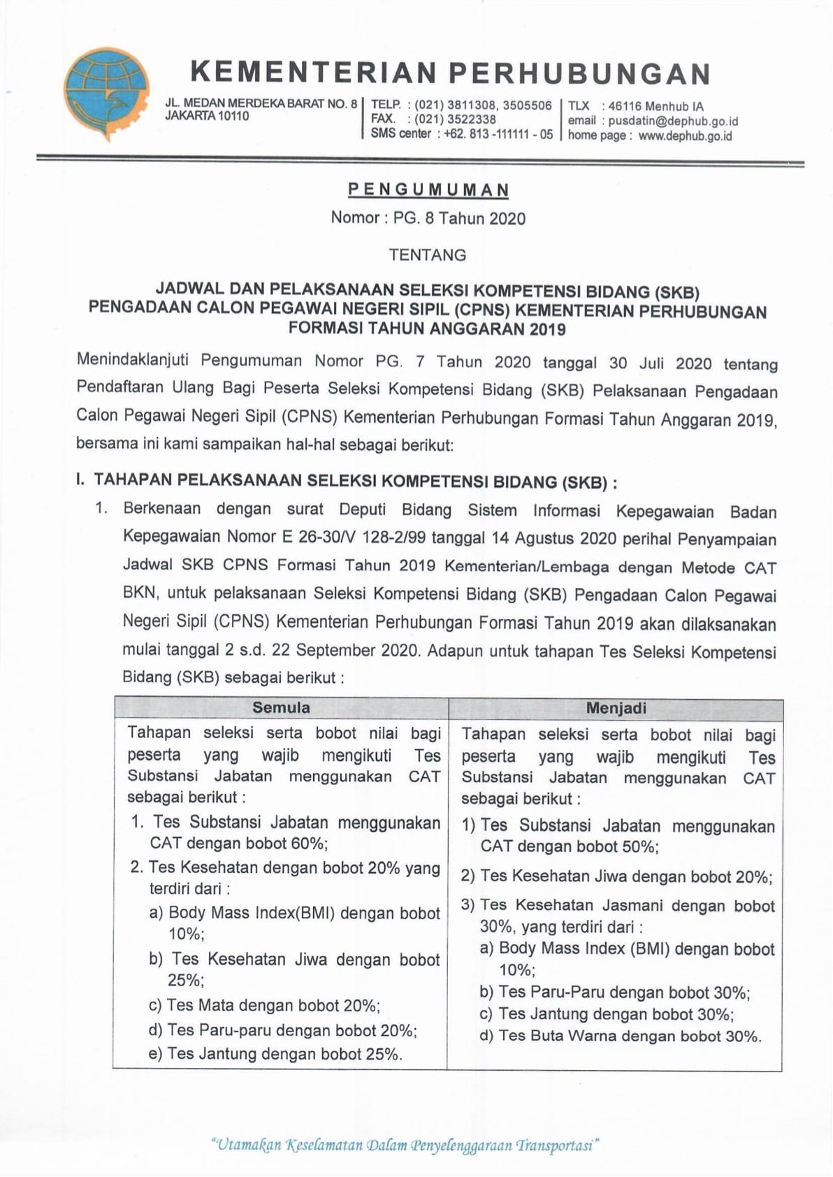 JADWAL PELAKSANAAN SELEKSI KOMPETENSI BIDANG (SKB) PENGADAAN CALON PEGAWAI NEGERI SIPIL (CPNS ...