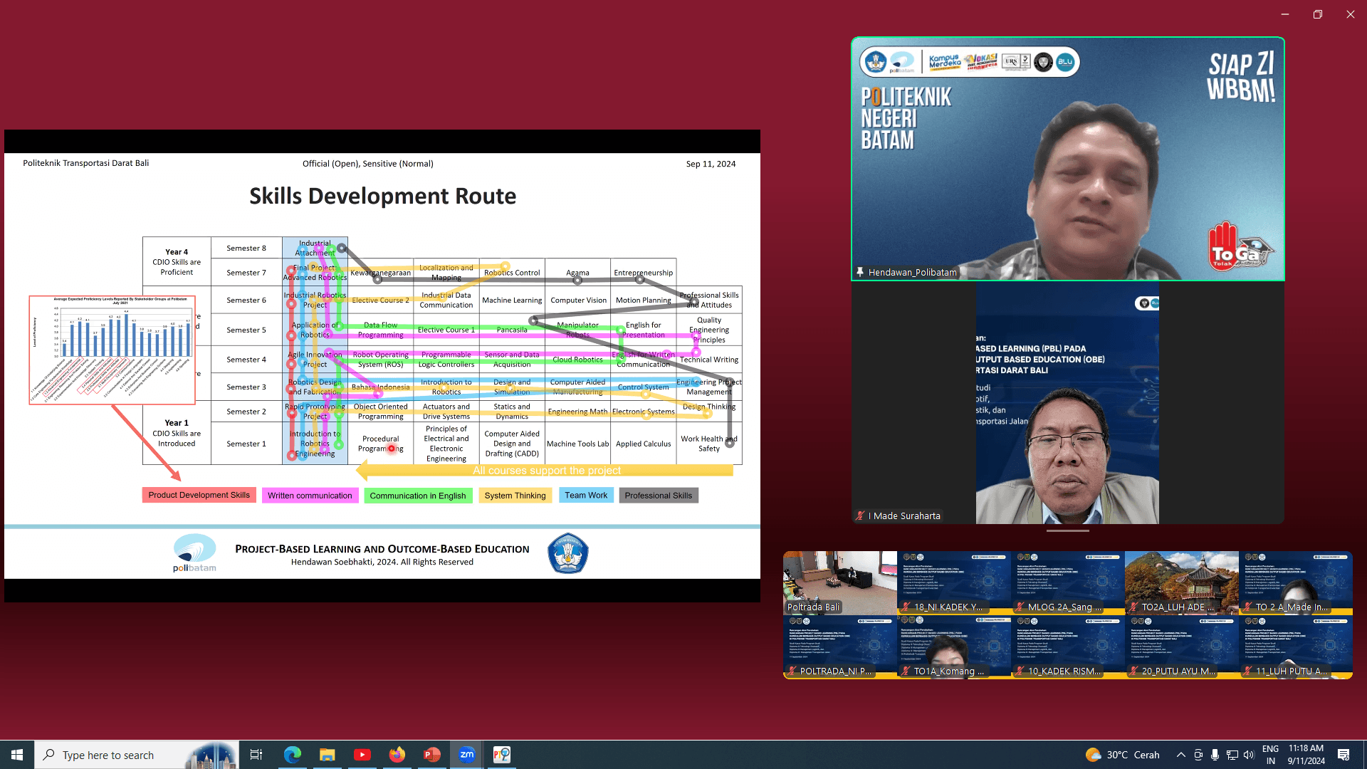 Kuliah Umum dengan Tema “Penerapan Project Based Learning” – Politeknik ...