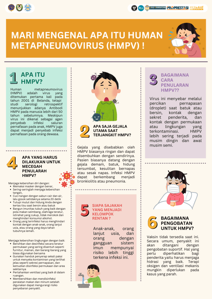 Mari pahami apa itu HMPV, Untuk pencegahan lebih tepat!! – Politeknik ...