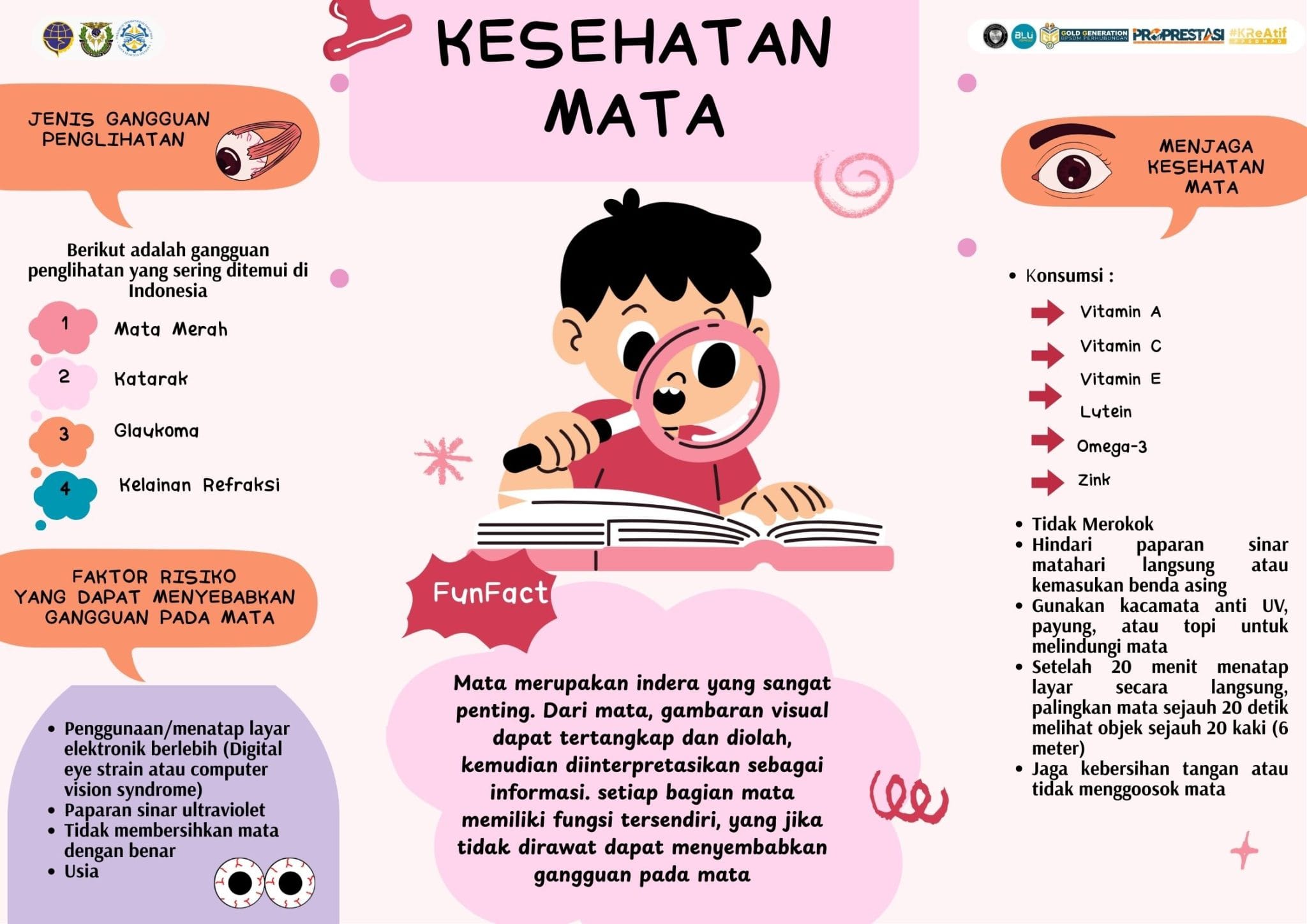 Klinik Poltrada Bali melaksanakan kegiatan Penyuluhan” Menjaga ...